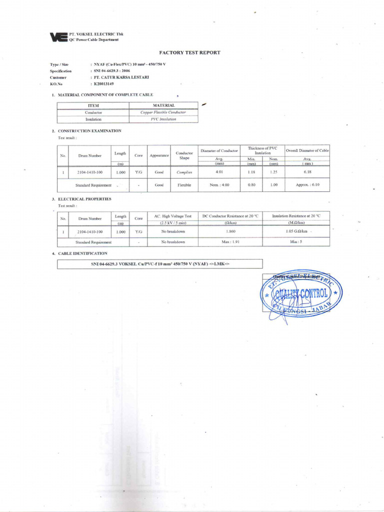 Test Report NYAF 10 | PDF