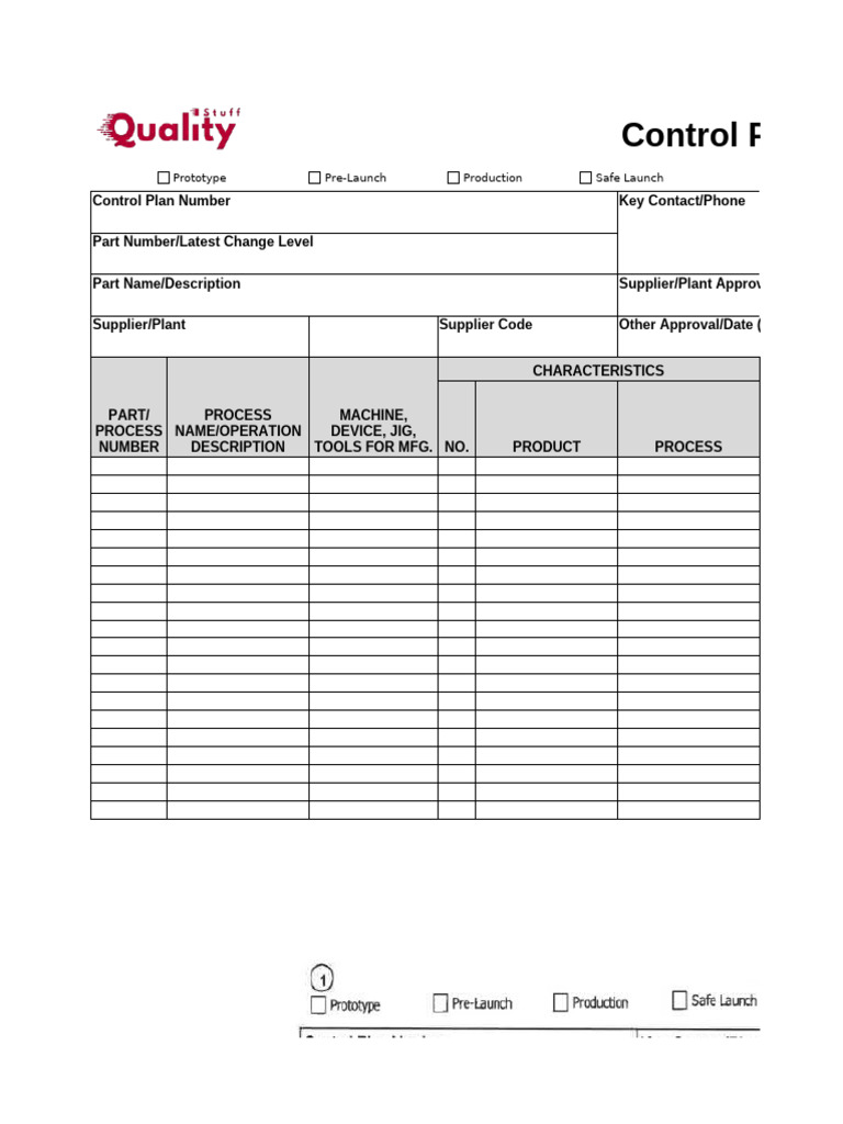 Control Plan Checklist and Guidelines | PDF | Sampling (Statistics ...