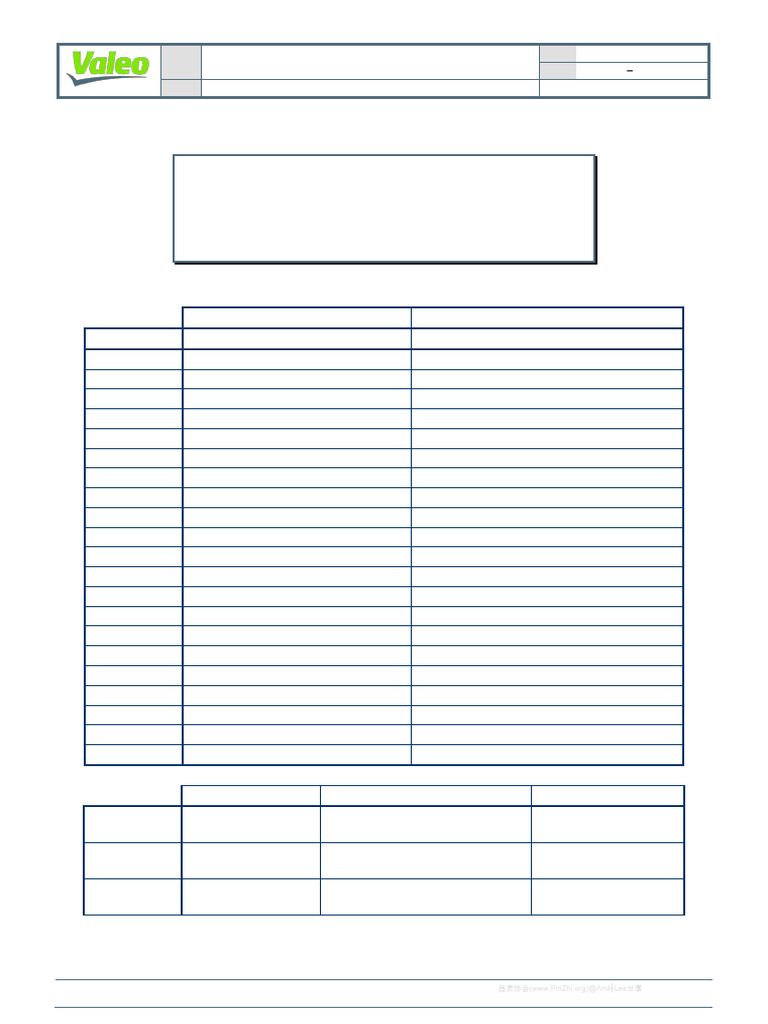 Valeo FMEA 要求 | PDF | Risk | Reliability Engineering