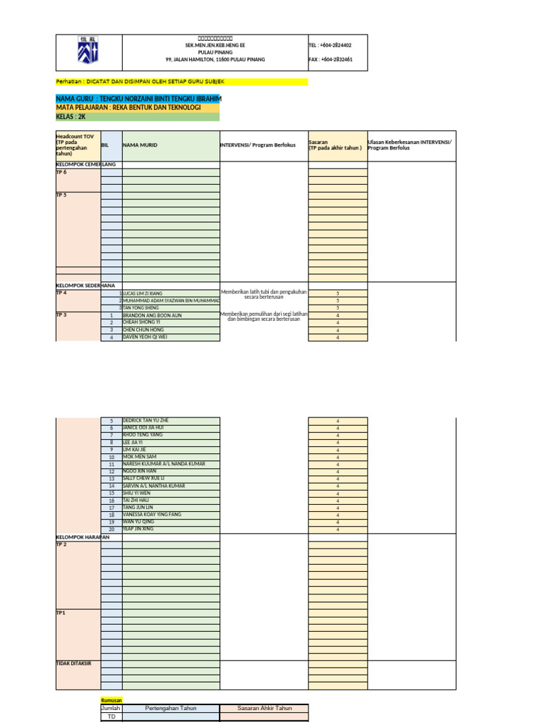 One Page Report Guru Subjek PBD 2024 - 2k | PDF