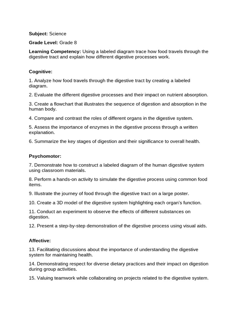 Learning Competency | PDF