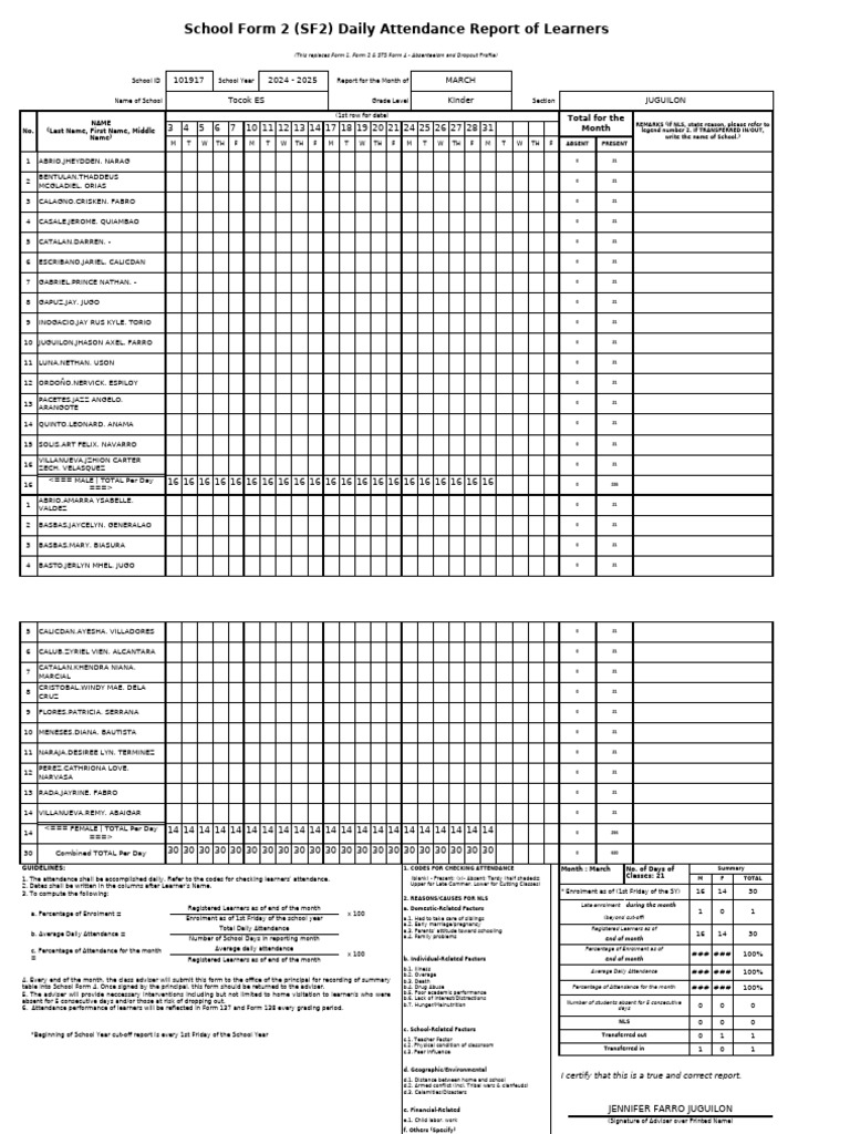 Sf2 2024 Kinder - Juguilon-March | PDF | Behavior Modification | Social Psychology