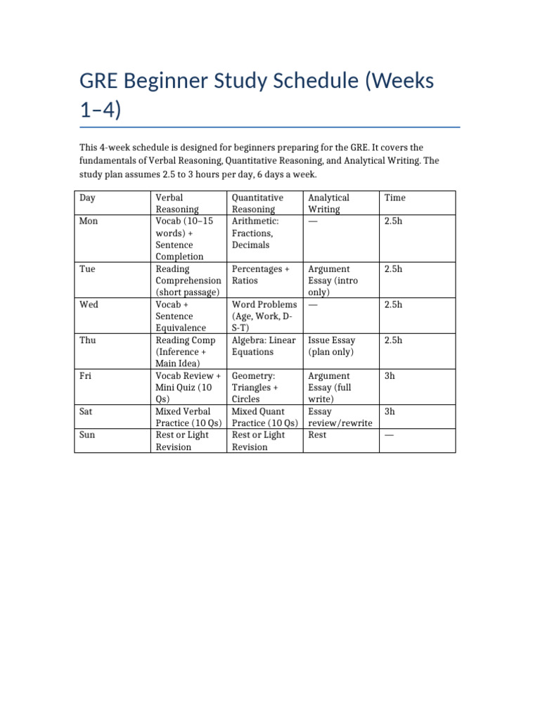 GRE Beginner Study Schedule Weeks1-4 | PDF