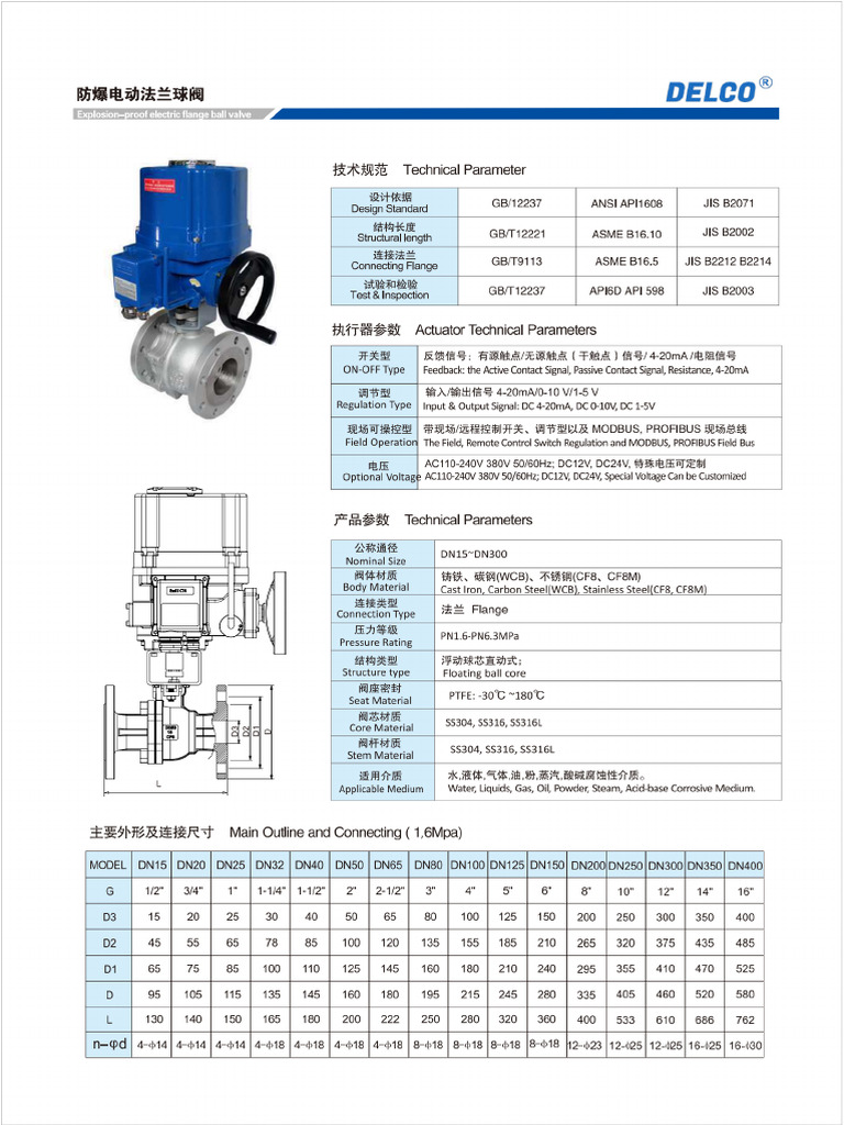 Explosion Proof Type Electric Flange Ball Valve Pdf