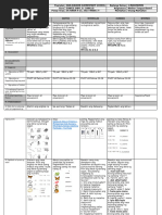 q4 Week 2 Dll Fil 1 | PDF