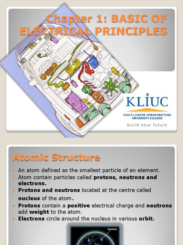 CHAPTER 1_Basic Electrical Principles | Voltage | Series And Parallel ...