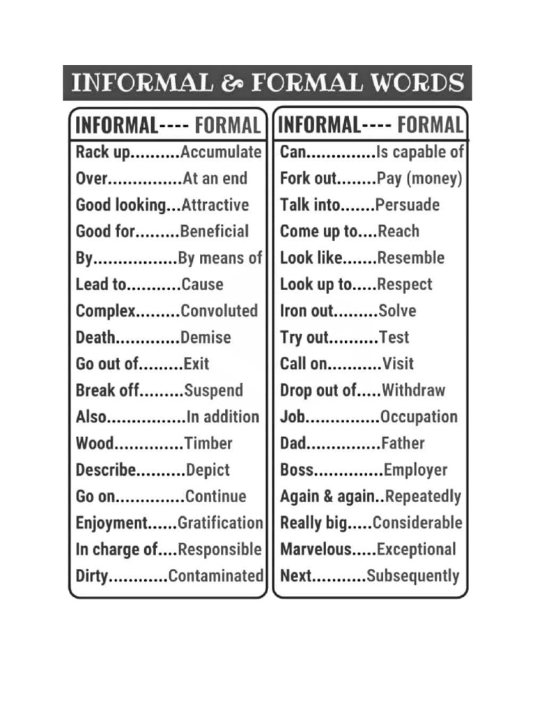 Formal Vs Informal | PDF