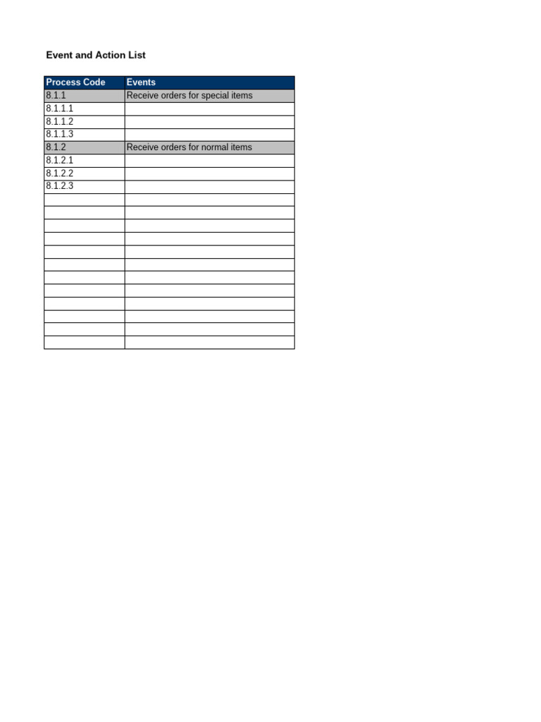 ITS114-07.Form - Hanh Dong Xu Ly Cac Su Kien Tuong Ung Voi Tun | PDF