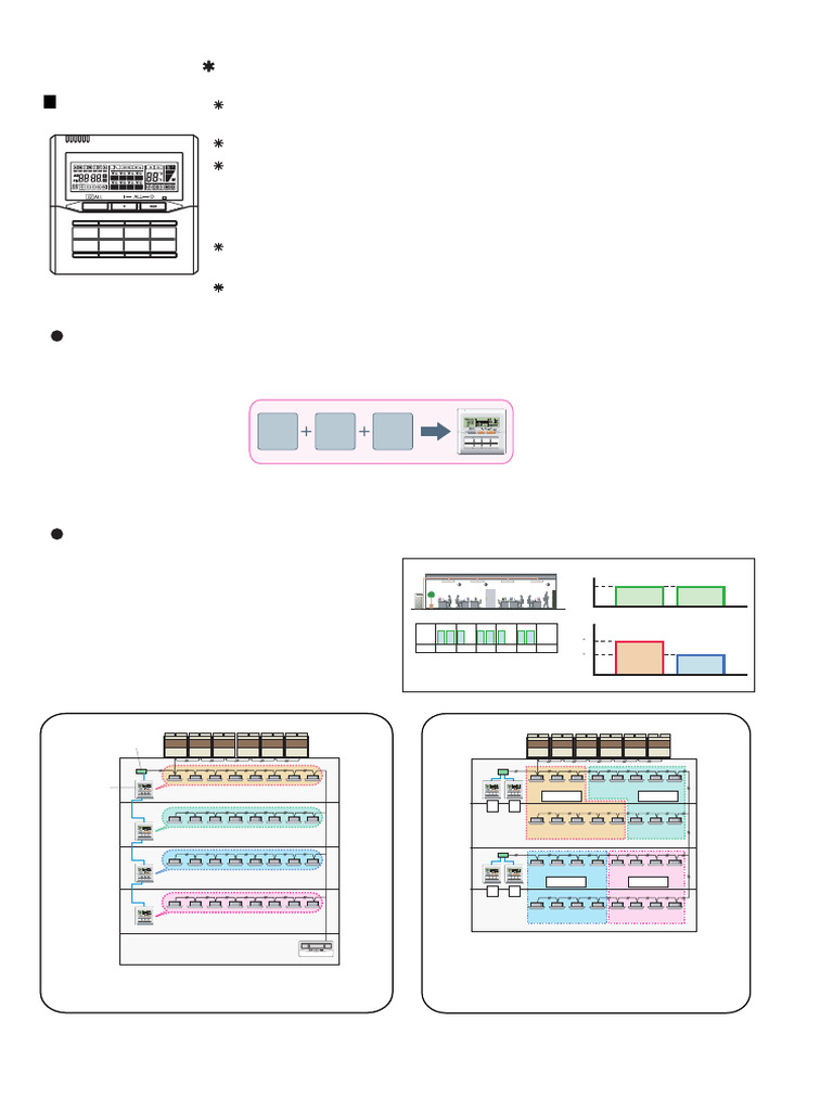 Group Remote Controller for HVAC Systems | PDF | Wire | Power Supply