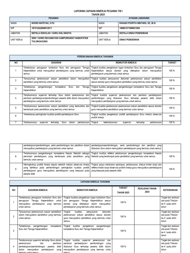 Laporan Kinerja Pegawai Pendidikan 2025 | PDF