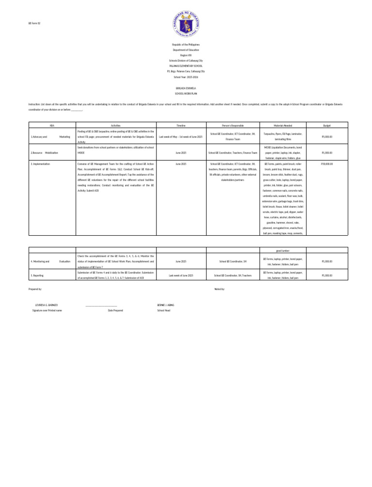 BE Form 2 SCHOOL WORK PLAN | PDF