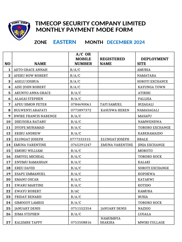 Duty Roaster For December Eastern 2024 | PDF