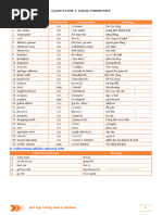 Class-1 Science PPT - Our Sense Organs | PDF | Taste | Senses