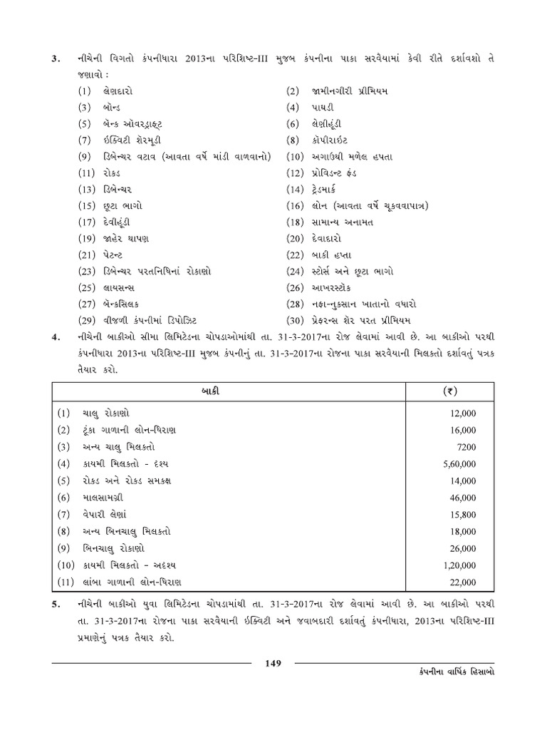 Selfstudys Com File | PDF