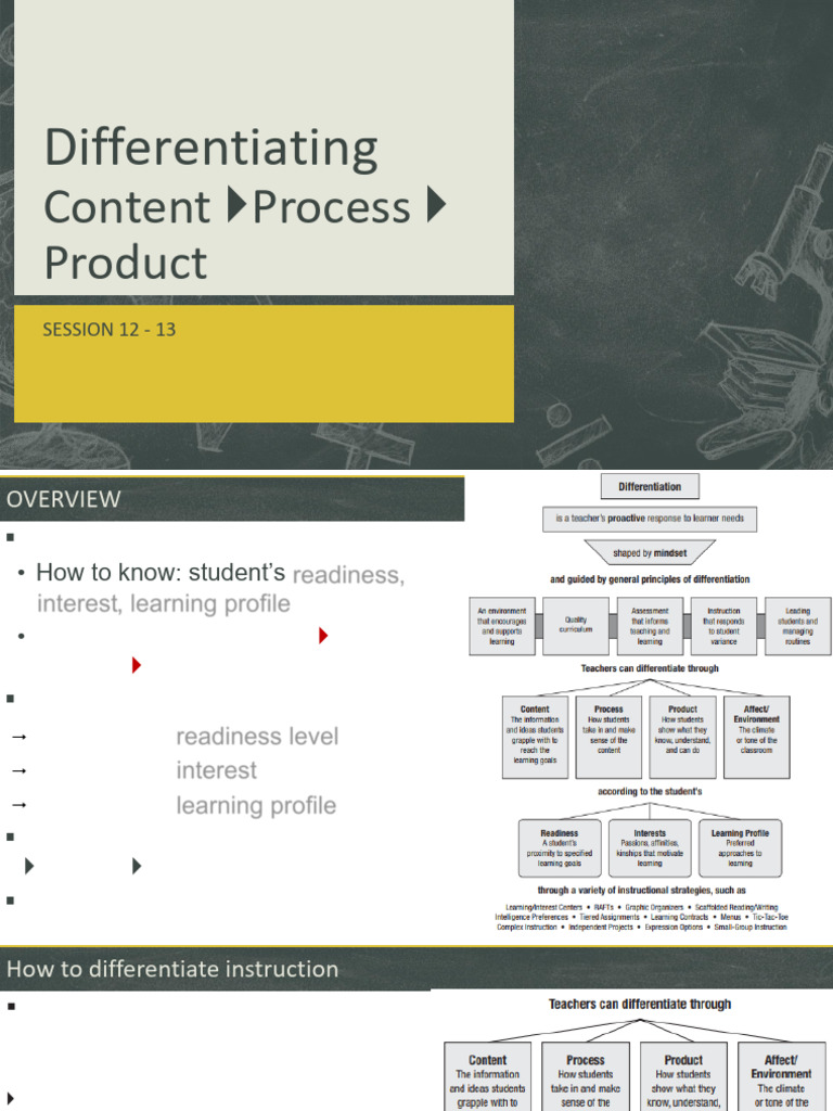 DI Session 12-Phân Hóa CPP | PDF | Differentiated Instruction | Cognitive Science