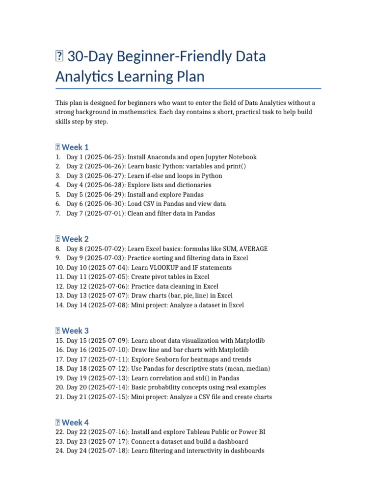 30 Day Data Analytics Beginner Plan (1) | PDF