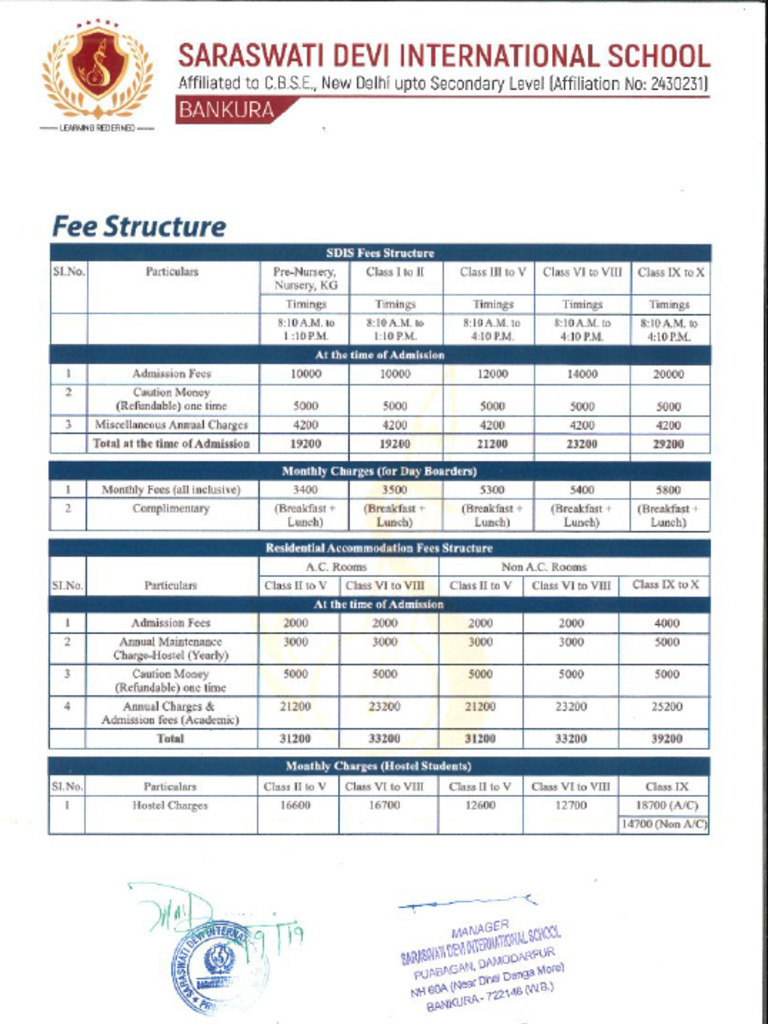 Fees Structure | PDF