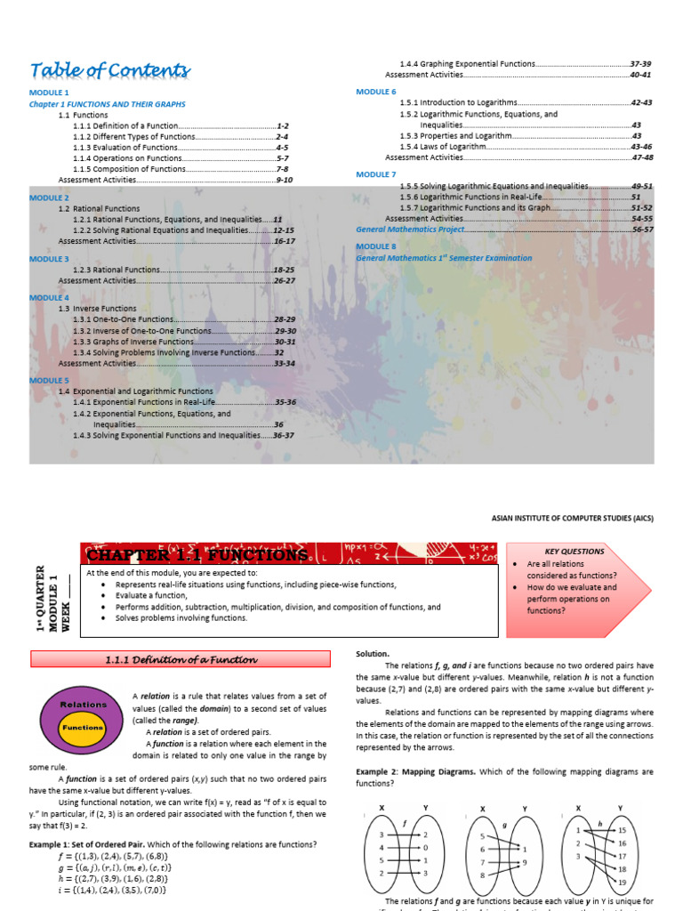Mth111 1stsem 1stqtr Modules | PDF | Function (Mathematics) | Polynomial