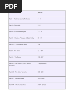 Complete List of Indian Constitution Articles | PDF | Government ...