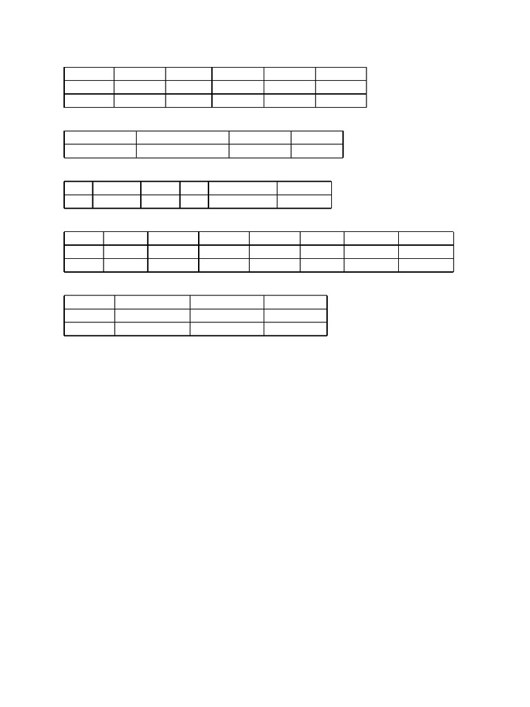 Structural Analysis of Frame Element F0 | PDF