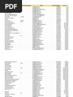 Walmart-Scheduling Guide | PDF
