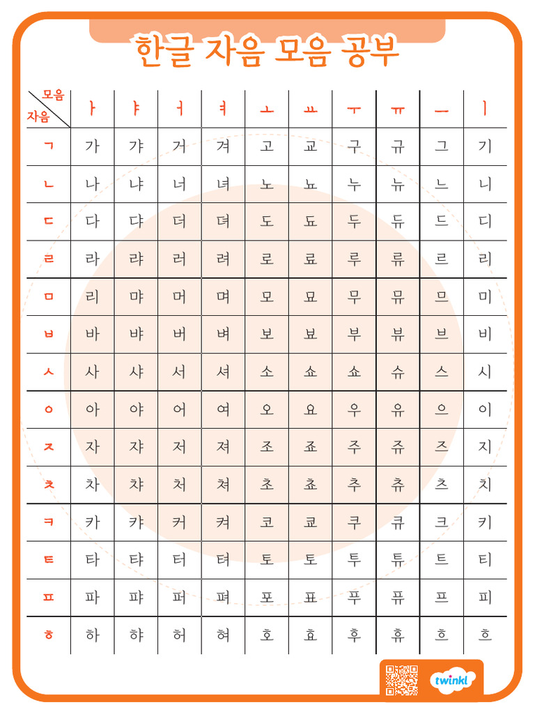 Hangul Display Poster | PDF