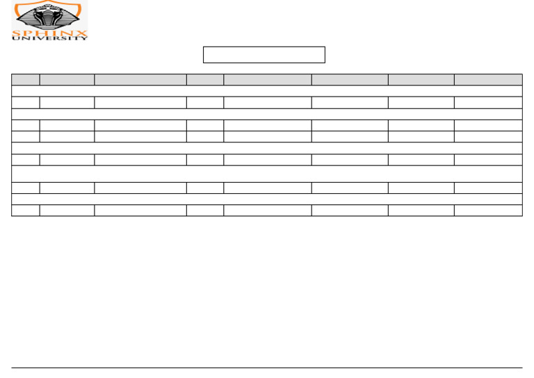 Midterm Grades Overview | PDF