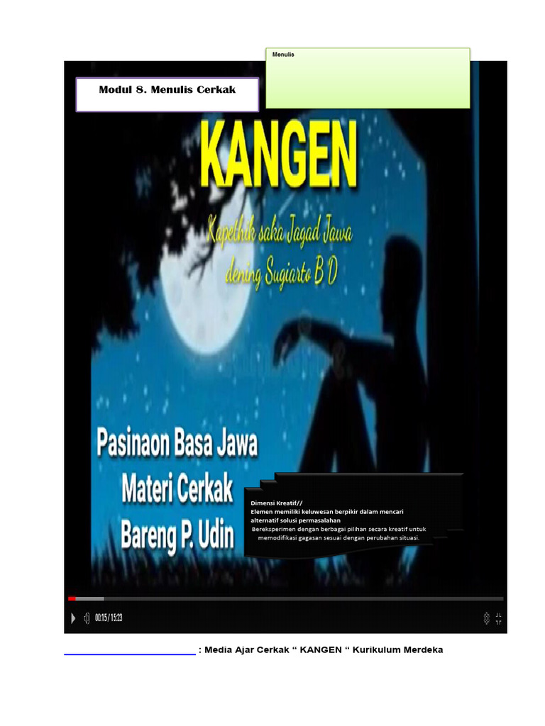 8 # Modul Ajar Menulis Cerkak | PDF