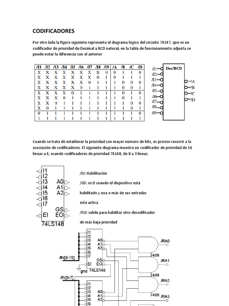 Circuitos | PDF | Decimal codificado en binario | Electrónica digital