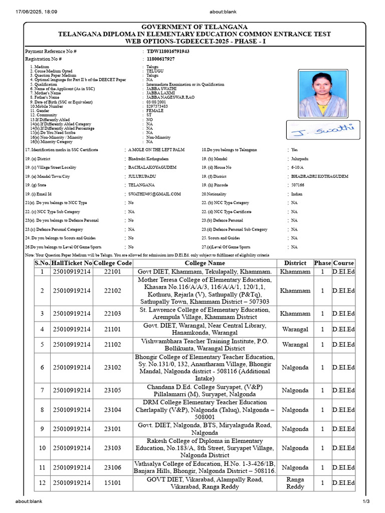Shree Vashista College D.El.Ed Details | PDF