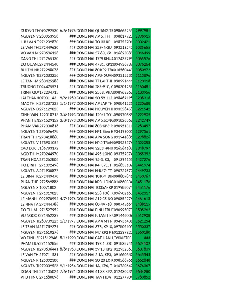 Techcombank Đ NG Nai | PDF | Military Of Vietnam | Vietnam