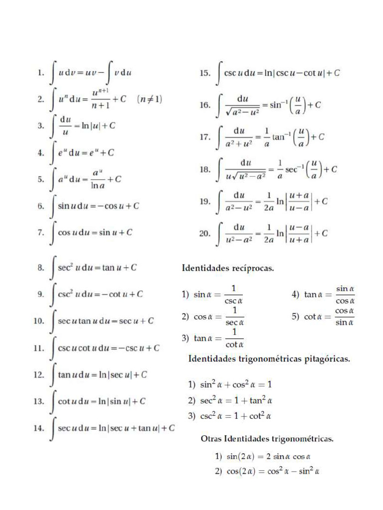 Formulario - 1 - Calculo Integral | PDF