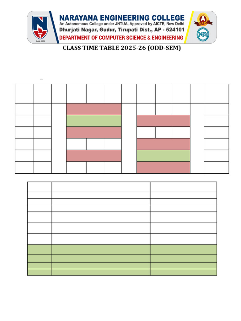 IV-cse A, B&C Time Table Ay-2025-26 I-Sem Wef | PDF | Systems ...
