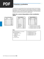 PR221DS Manual for ABB SACE Circuit-Breakers | PDF | Power (Physics ...
