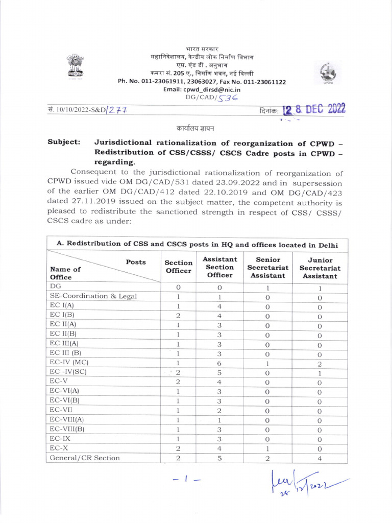 CPWD Cadre Restructuring | PDF | Higher Education | Career And ...