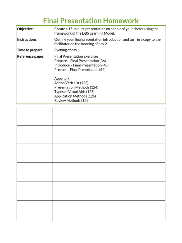 HOMEWORK Final Presentation Outline 2 | PDF