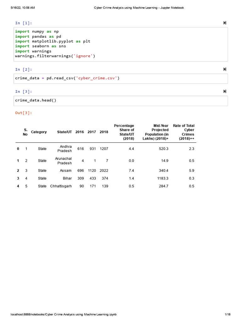 Cyber Crime Analysis Using Machine Learning | PDF | Learning | Cognitive Science
