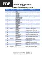 RKT PAUD Jateng 2024 2025 | PDF