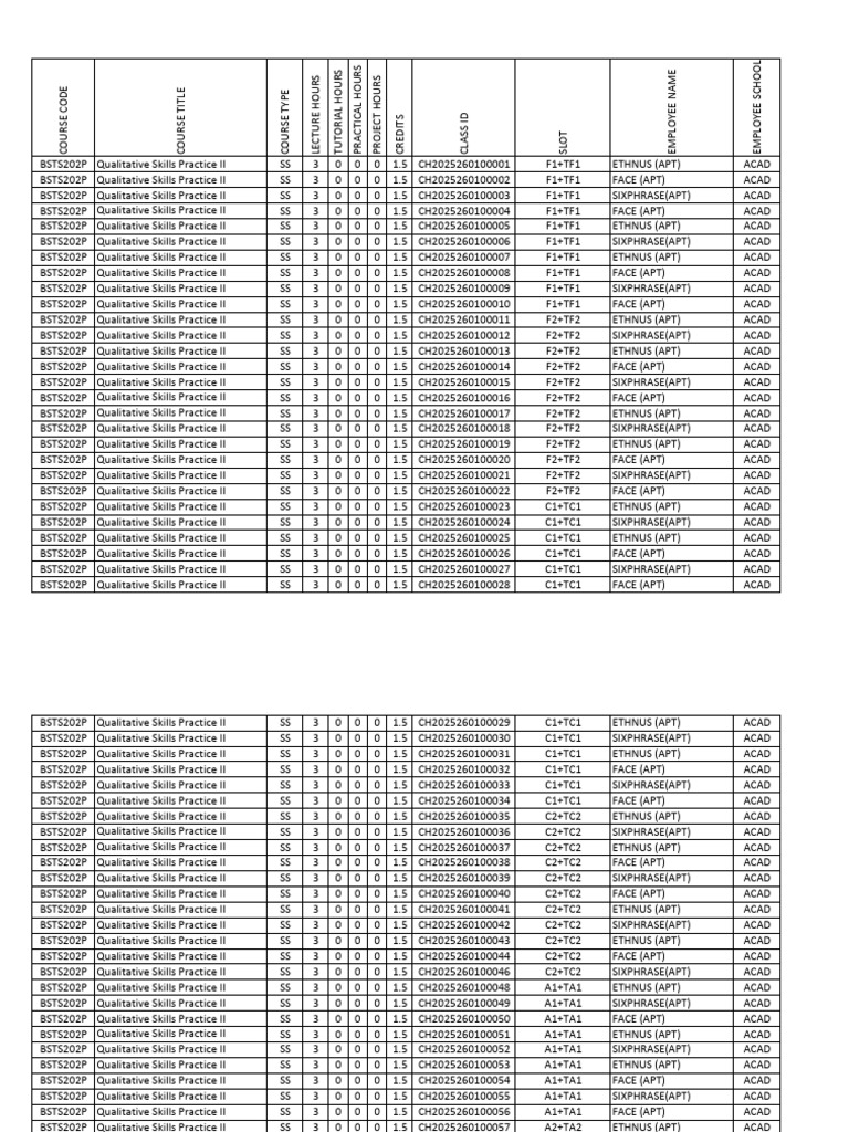 Fall Semester 2025-2026 - Course Offered List | PDF | Discrete Mathematics | Equations