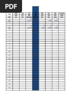 Stock Register Format Template | PDF