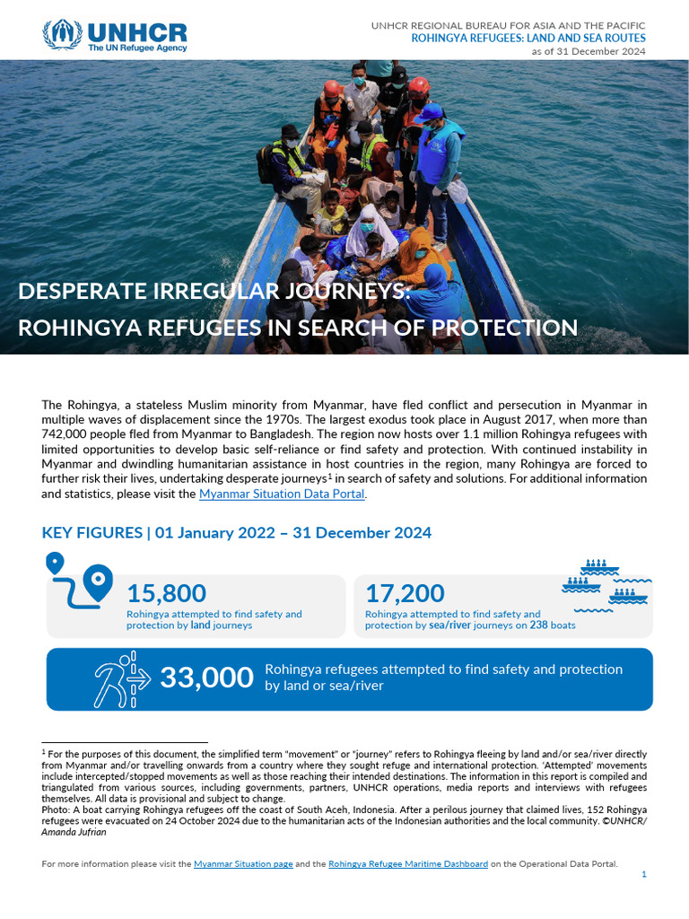 Rohingya Refugees: 2024 Land and Sea Journeys | PDF | Rohingya People ...