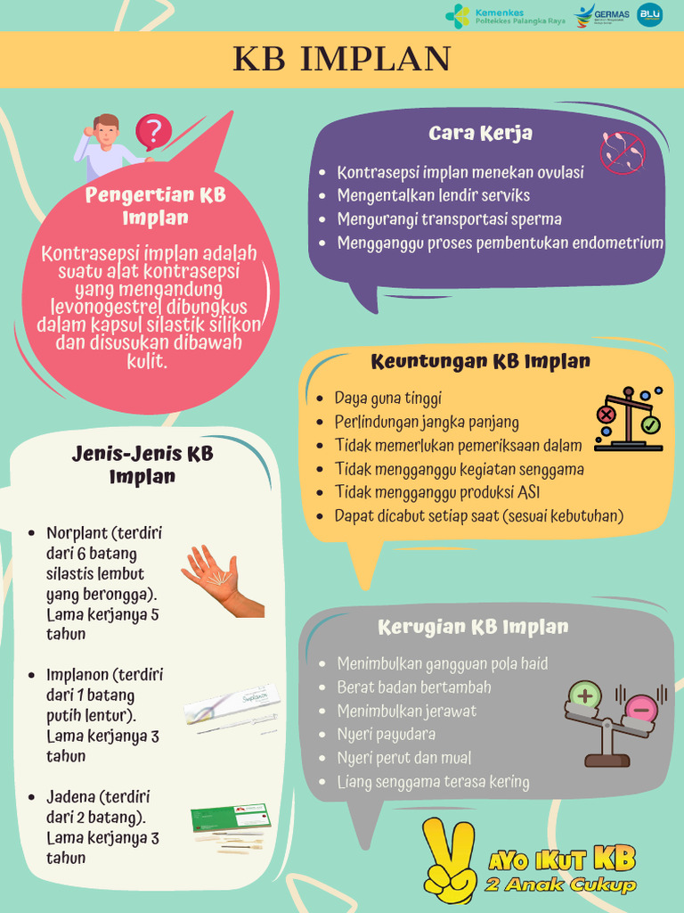 Jenis dan Cara Kerja KB Implan | PDF