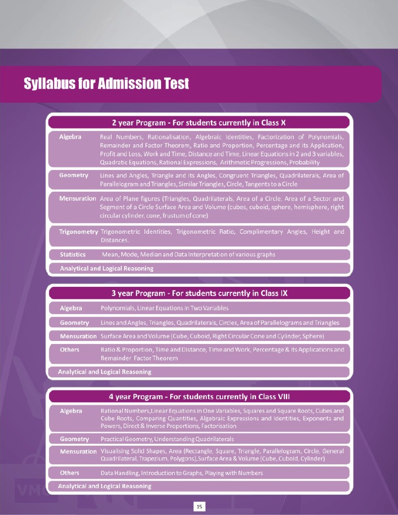 VMC Admission Test Syllabus | PDF