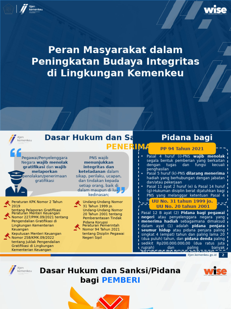 Peran Masyarakat Dalam Peningkatan Budaya Integritas Di Lingkungan Kemenkeu (Eksternal) 2025 | PDF