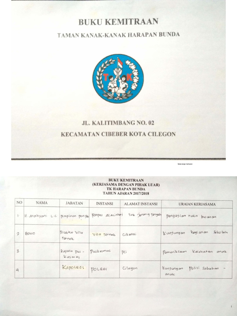 Peran Serta Masyarakat | PDF