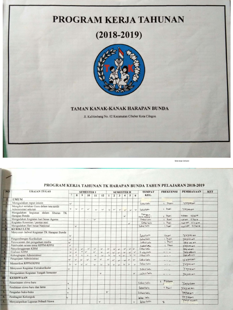 Program Kerja Tahunan | PDF