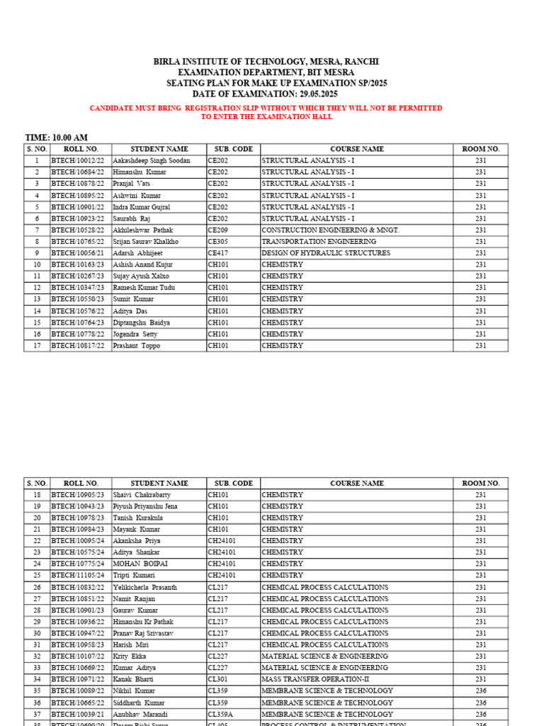 Seating Plan For Makeup Exam - 29!05!2025 - Morning | PDF | Physical Sciences