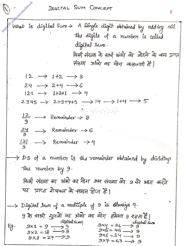 Mohit Goyal Arithmetic Book Class Notes Pdf