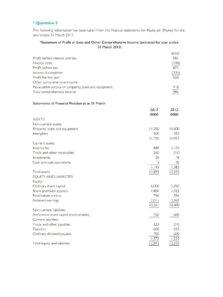 Advanced Financial Reporting F7 Acca | PDF