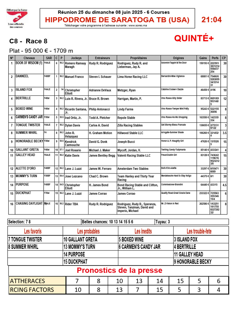 Quinte Saratoga 08062025 | PDF | Animal Racing | Horse Racing